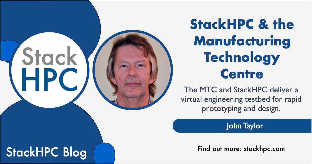 The Convergence of HPC, AI and Cloud